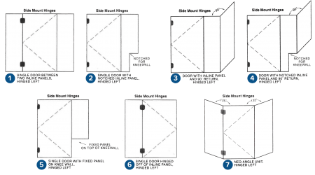 Frameless Custom Shower Door Specialists | All Class Glass NJ